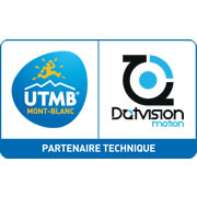 DotVision Motion - Index